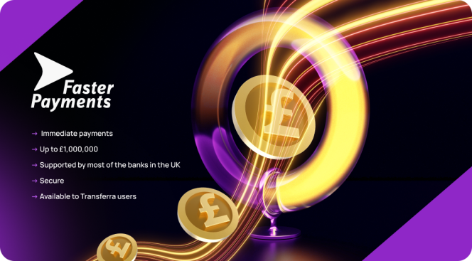 What is a Faster Payment Service And How Does It Work? | Transferra