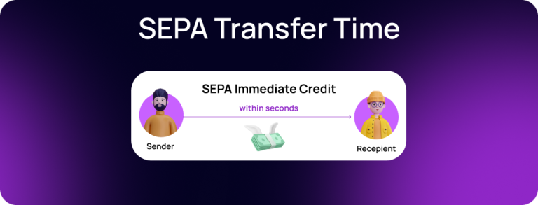 What is SEPA and what it is used for?