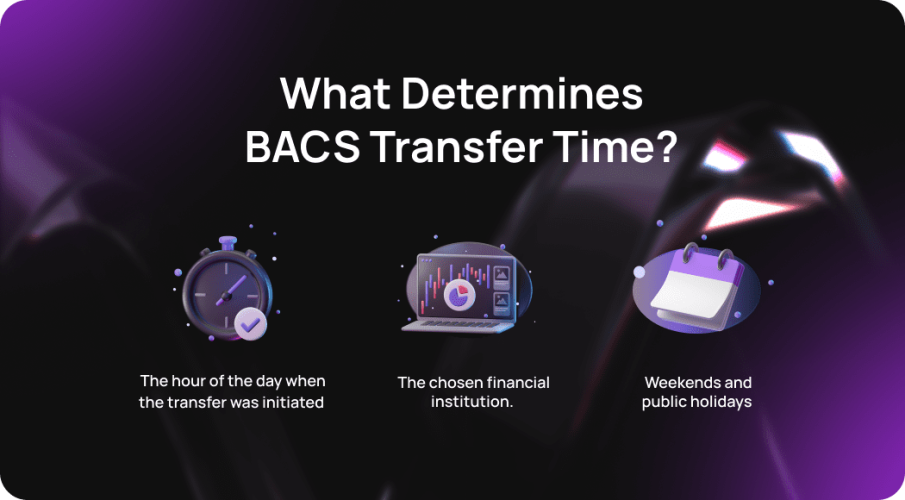 How Long Does a BACS Payment Take: BACS Transfer Time | Transferra
